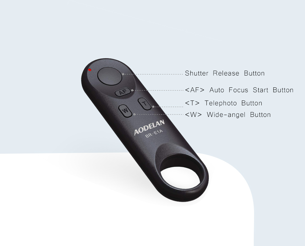 AODELAN Camera Remote Control for Canon EOS R3, R5, R6, R6 II, R7, R8 ...