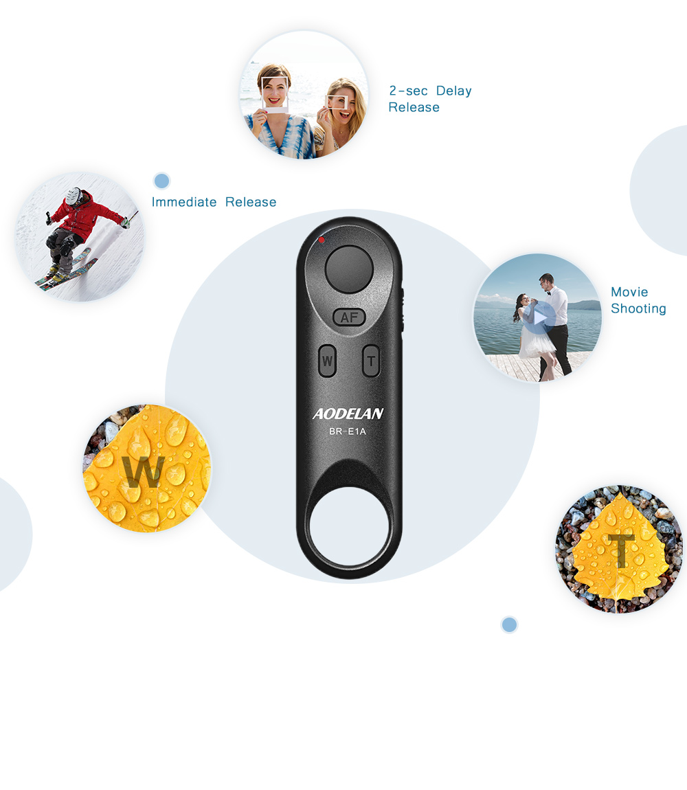 AODELAN Camera Remote Control for Canon EOS R3, R5, R6, R6 II, R7, R8 ...