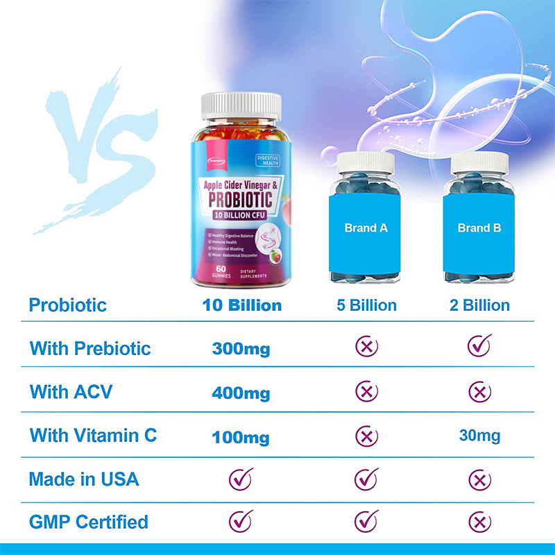 Probiotics - 10 billion CFU - Provides digestive tract health and ...