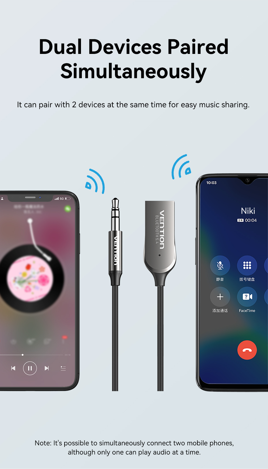 Vention Bluetooth Receiver 5.4 Adapter Hands-Free Bluetooth Car Kits ...