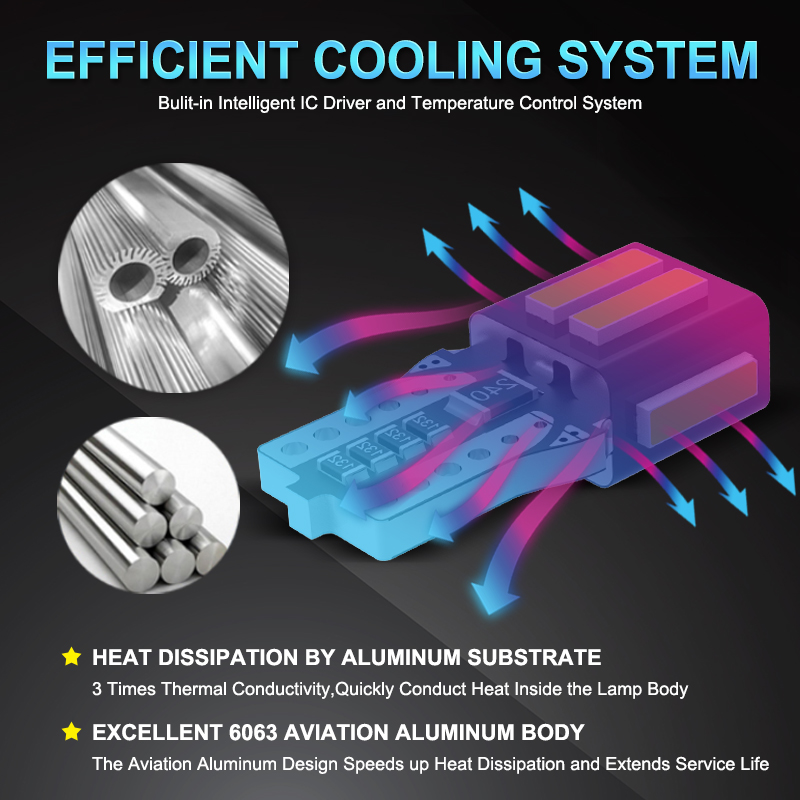 MAXGTRS 2x T10 W5W LED Bulbs Canbus Car Interior Light Dome Trunk Lamp ...