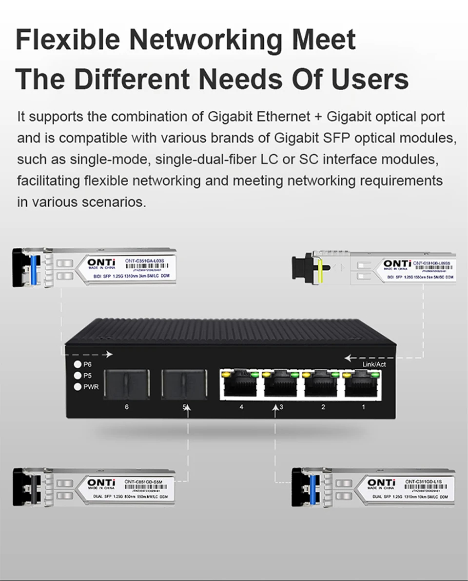 ONTi 8 port industrial managed switch POE switch 10/100/1000M 2SFP ...