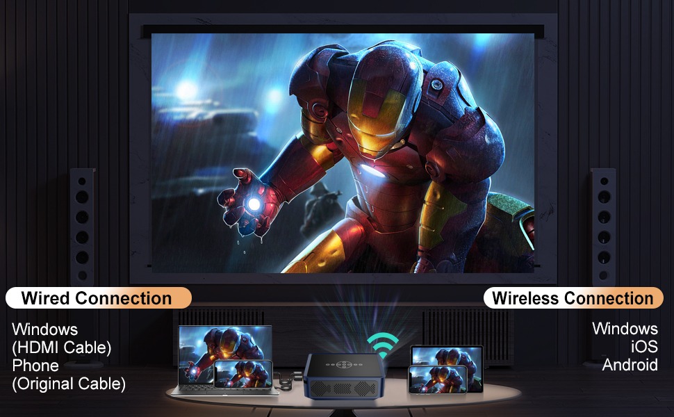 XGODY X1 Pro 8K Smart Projector 1080P Ultra HD Android 9.0 LCD ...