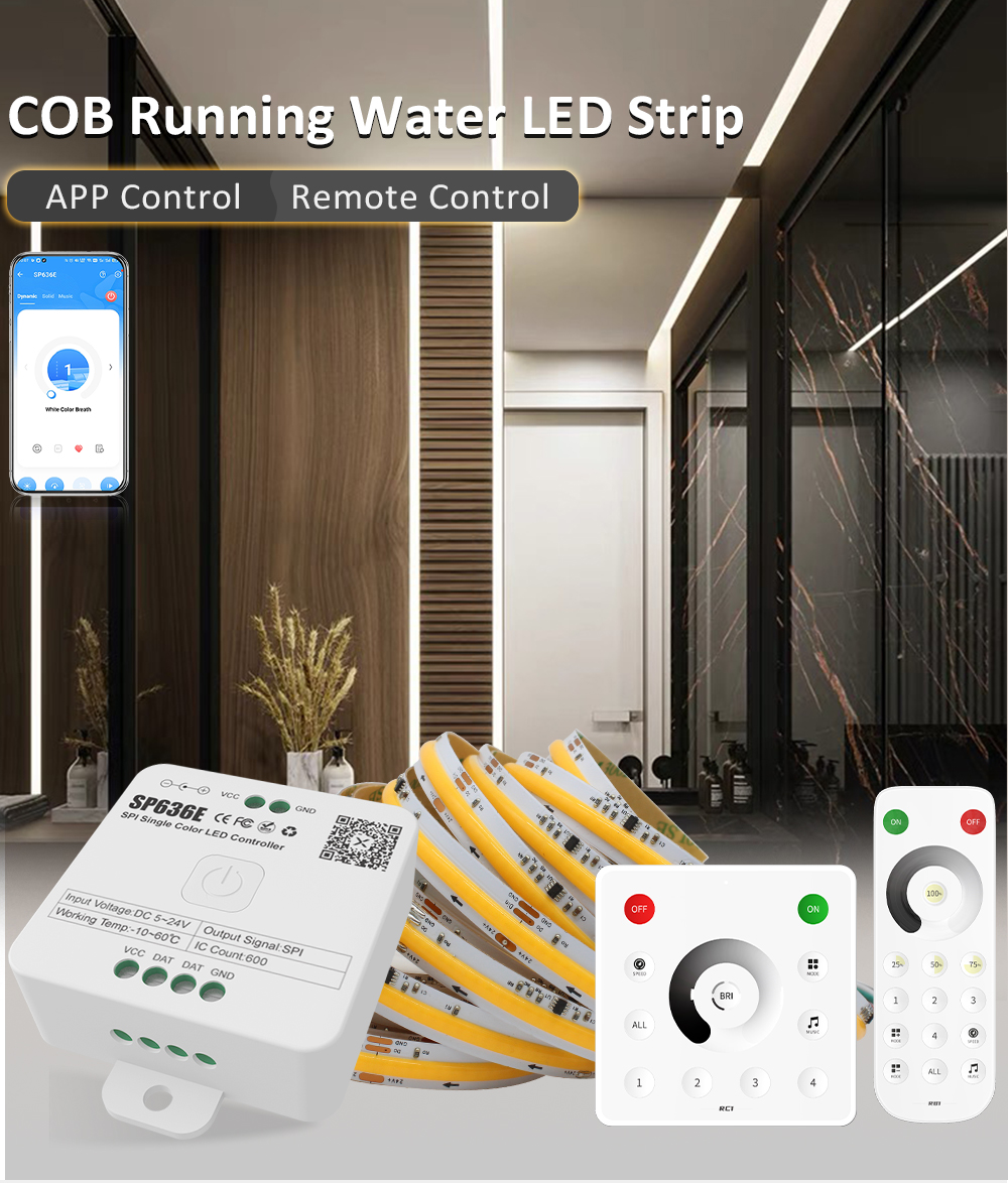 WS2811 COB Horse Running Led Strip 24V 360LEDs/M BanlanX APP Control ...