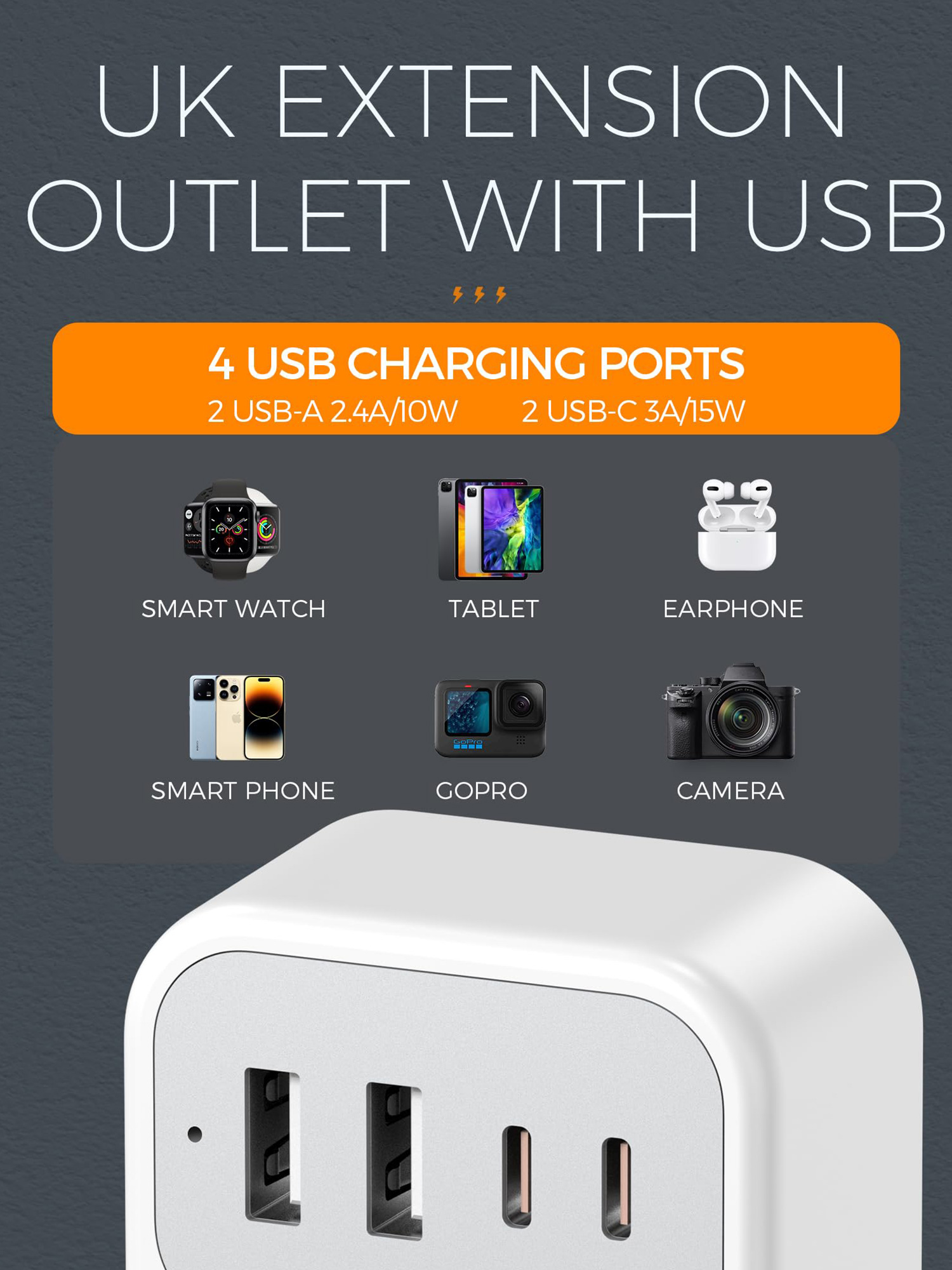 TESSAN Extension Plug Adapter with 4 USB(2 USB C), 2 Way Multi Plug ...