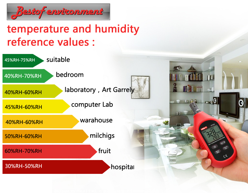 UNI-T UT333 Mini Temperature Humidity Meter Indoor Outdoor Hygrometer Overload Indication Unit ...