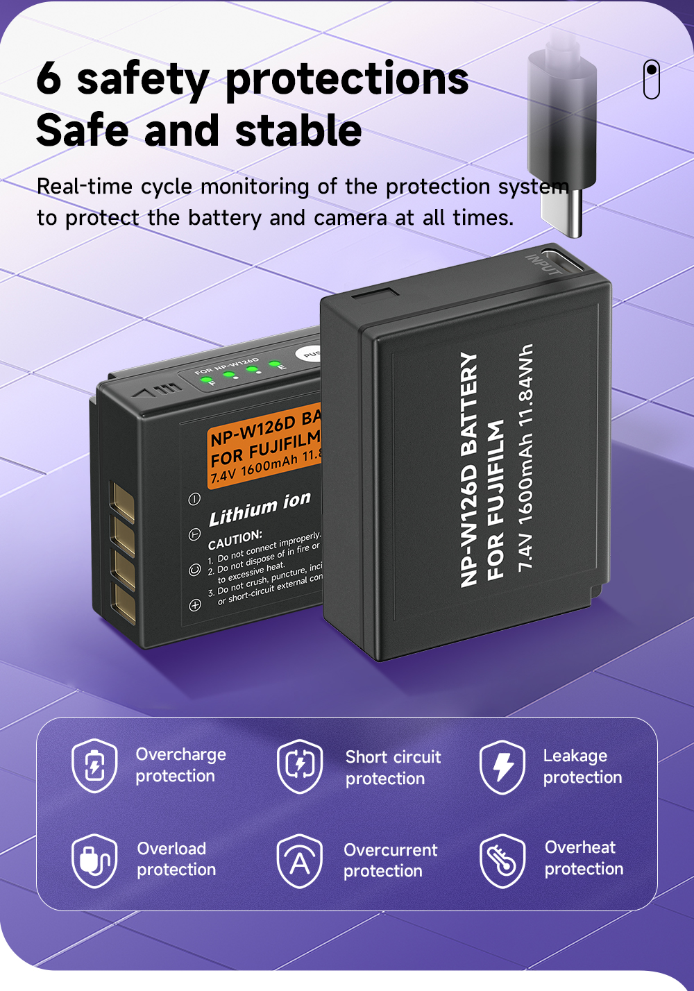 Cityork 1600mAh NP-W126 NP W126 NP-W126S W126S Battery With USB Type-C ...