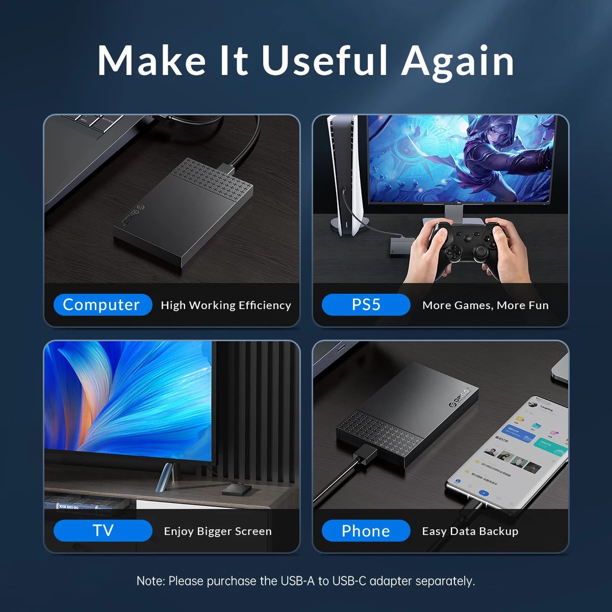 ORICO Type-C HDD Case SATA to USB3.1 HDD Enclosure for 2.5'' HDD SSD ...
