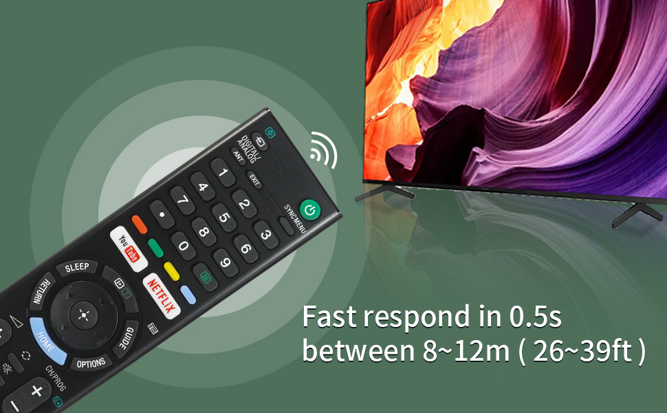 RMT-TX300P Replace Remote Control without Voice Function for Sony ...