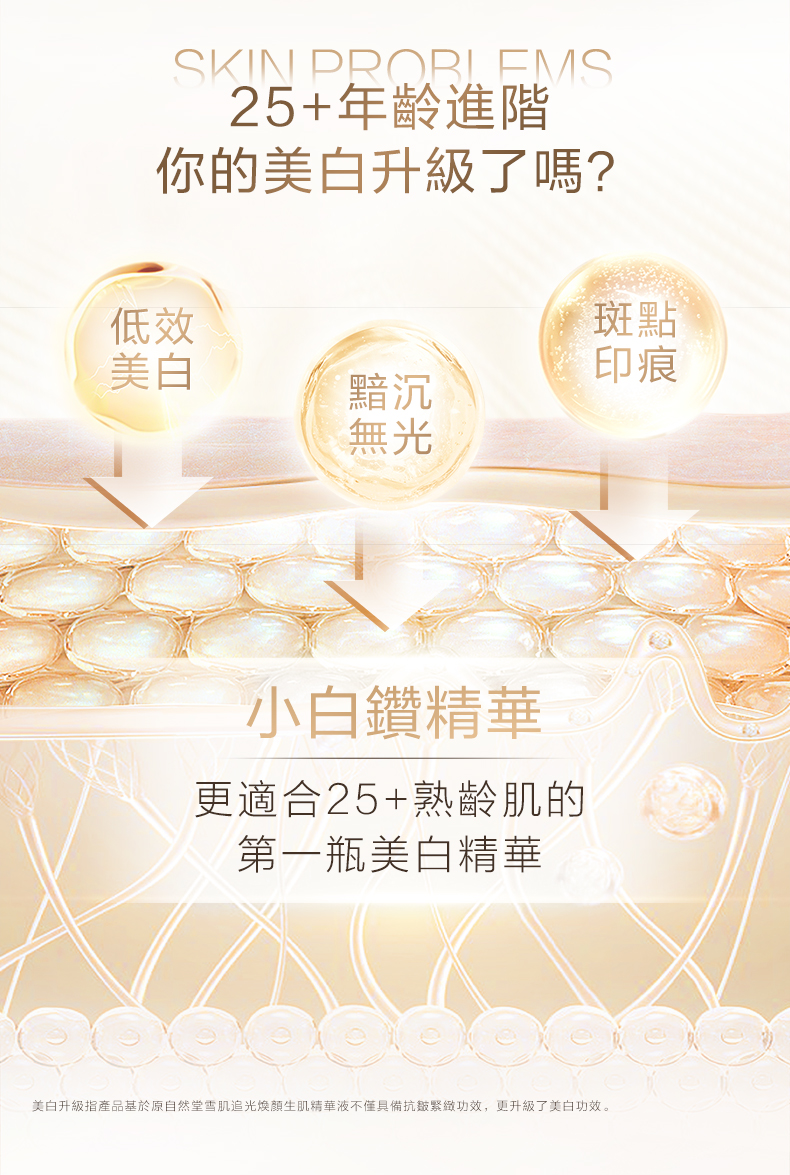 Chando Himalaya 自然堂雪肌追光精华 提亮抗氧精华液 Cellcrystal Brightening Radiance ...
