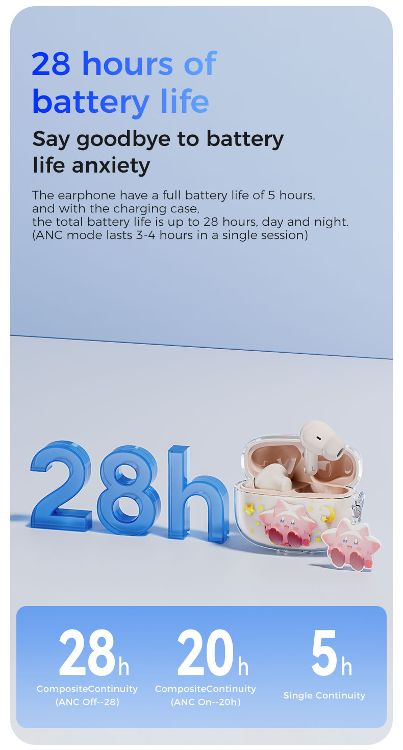 Realfit F3 ANC Bluetooth Earphone -38dB Noise Cancelling Tws Earbuds ...