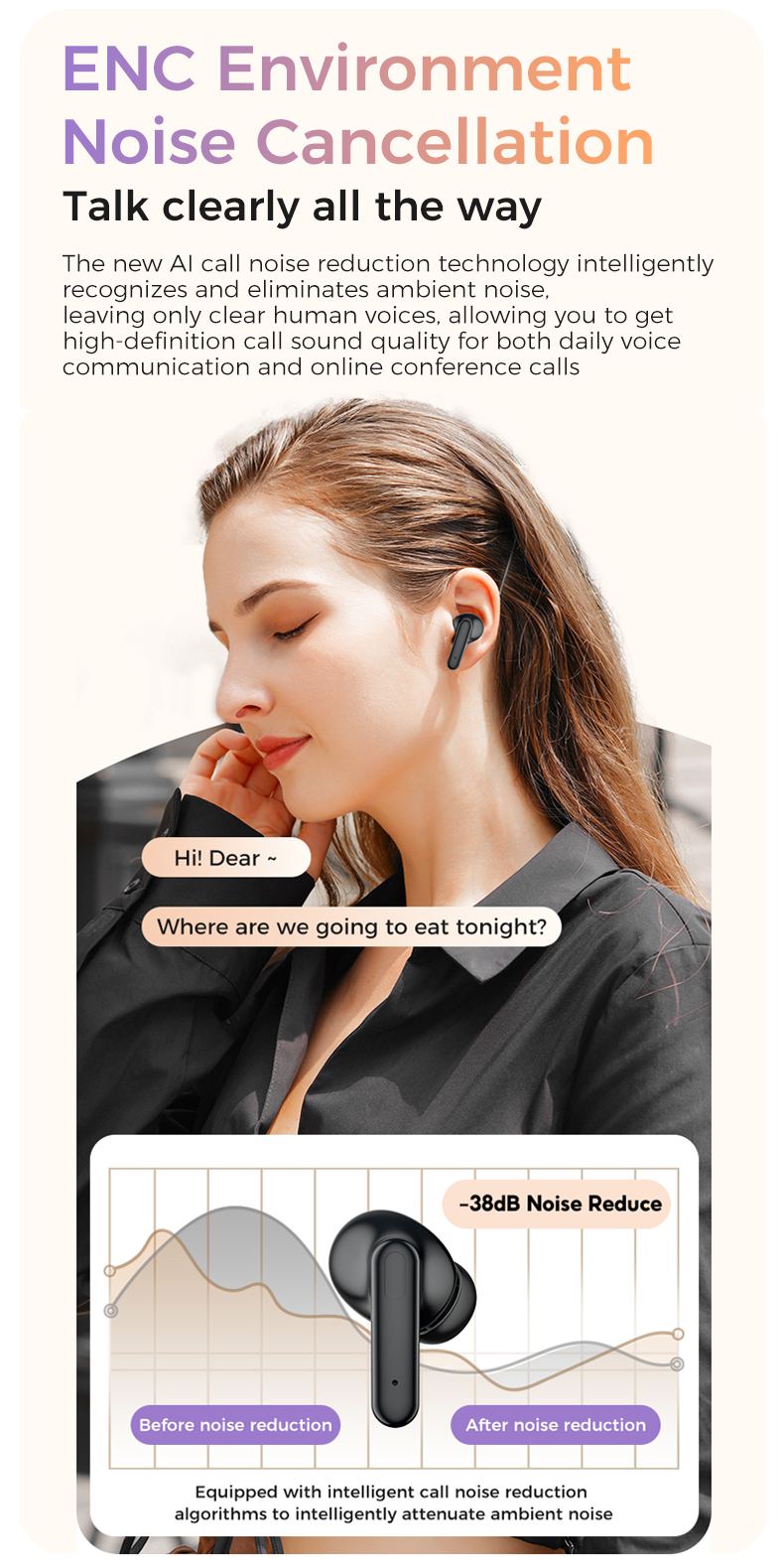 【Local stock】Realfit F3 Bluetooth Earphone -38dB Noise Cancellation ...