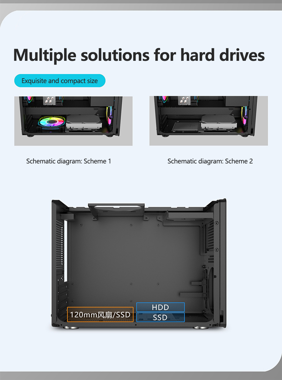 Power Train MATX P60 Desktop Small Case Portable Handheld Case ITX ...