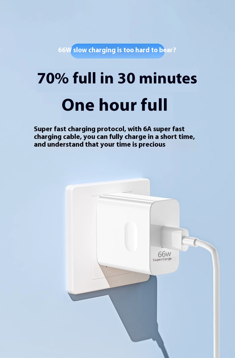 66W Super Flash Charger US Plug Fast Charger Power Adapter 6A Type C ...