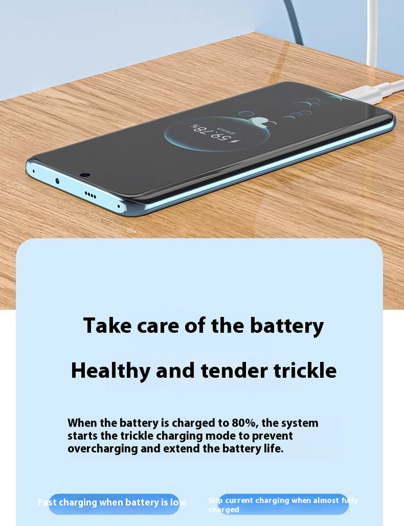 66W Super Flash Charger US Plug Fast Charger Power Adapter 6A Type C ...