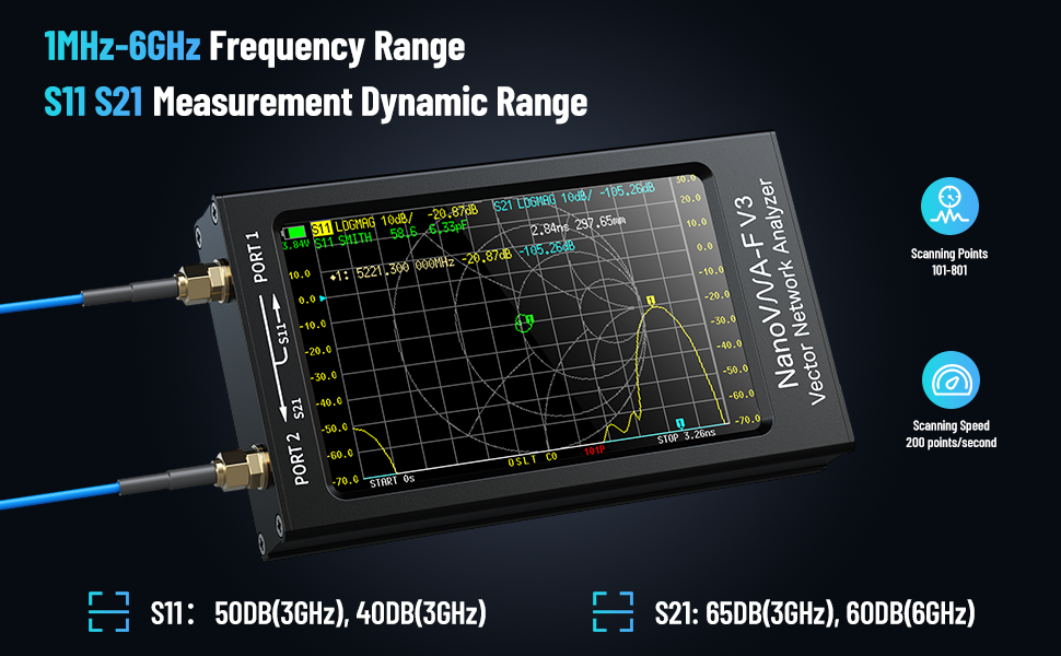 SeeSii 4.3inch NanoVNA-F V3 Vector Network Analyzer 1MHz-6GHz HF VHF ...