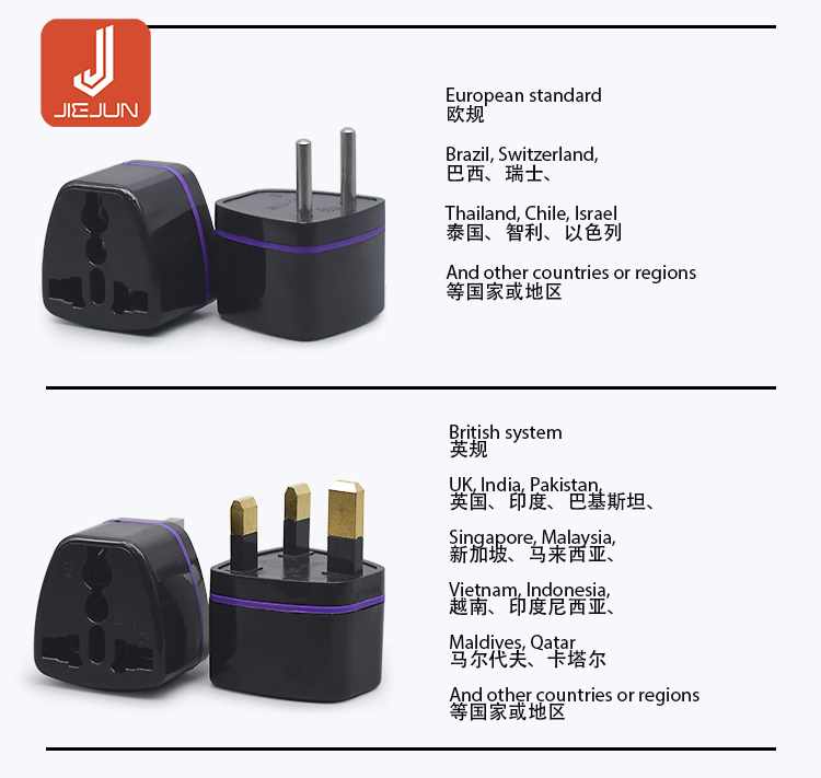 Australian Standard plug Australian Standard plug Two jack three plug ...