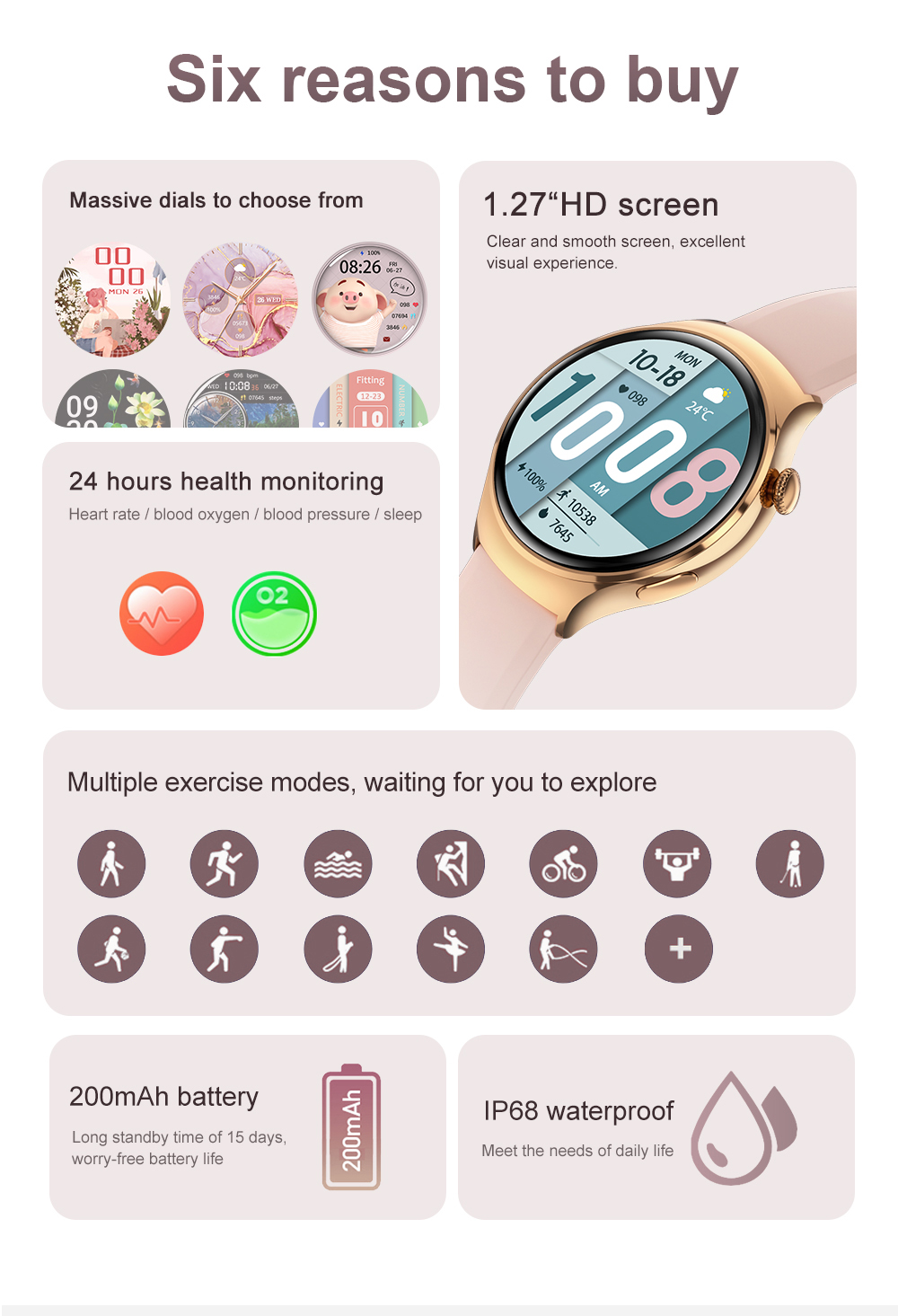 GT4 Mini Women Smart Watch NFC GPS Tracker AMOLED Screen Blood Sugar ...