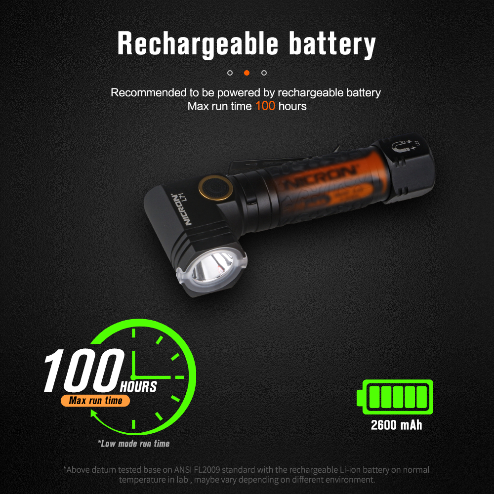 Nicron Torch Light L71 High Brightness Type-C Rechargeable Flashlight ...