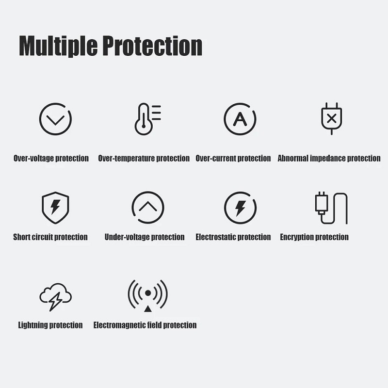 100%Original Xiaomi 33W Type-C Charger Fast Charging Quick Wall Charger ...