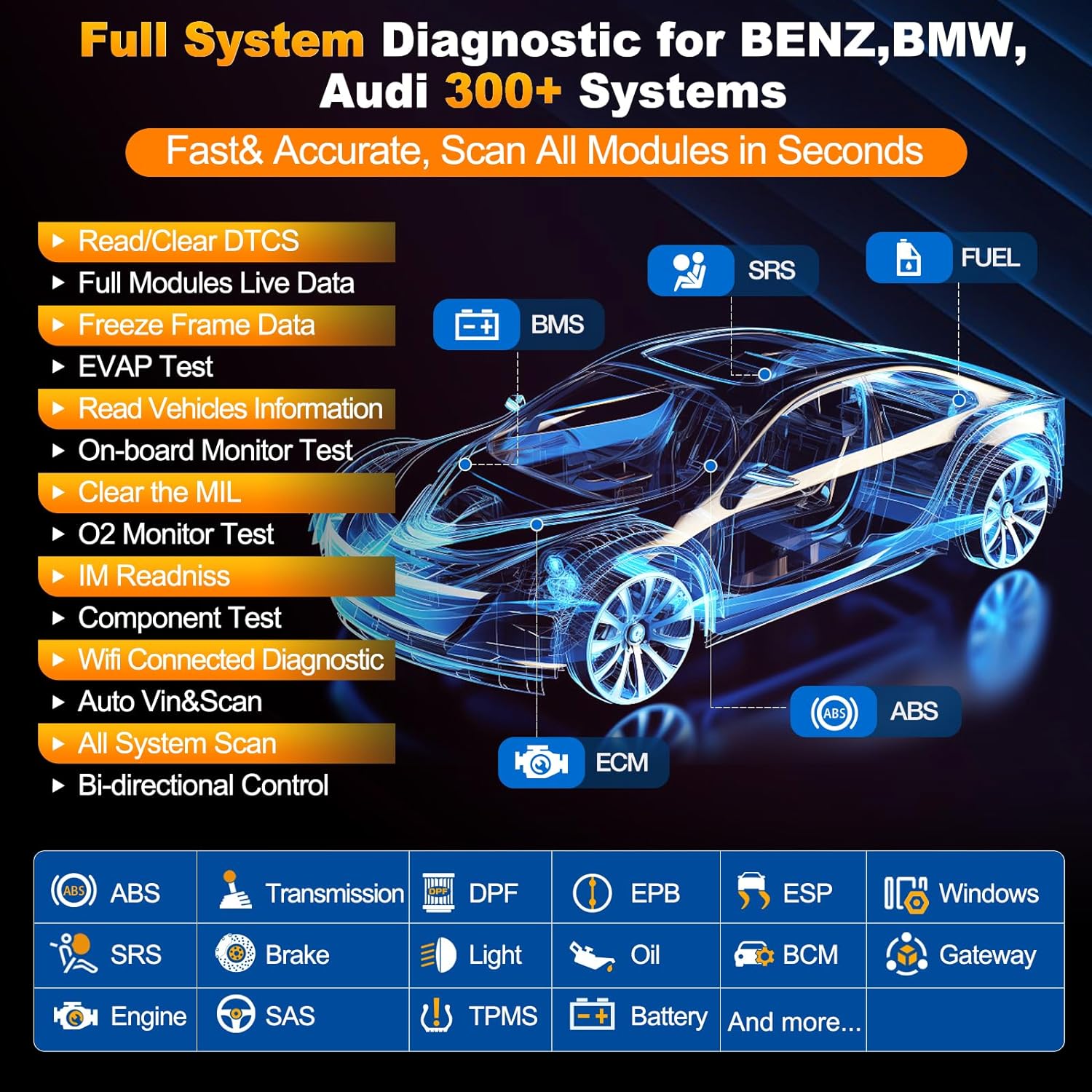 LAUNCH X431 Elite V2.0 BBA Bi-Directional OBD2 Scanner for BMW,Mercedes ...