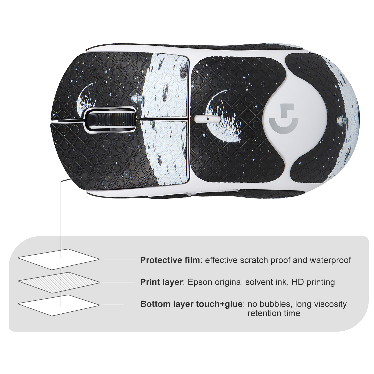 Mouse Grip Tape Sticker For Logitech G PRO X Superlight / G PRO X ...