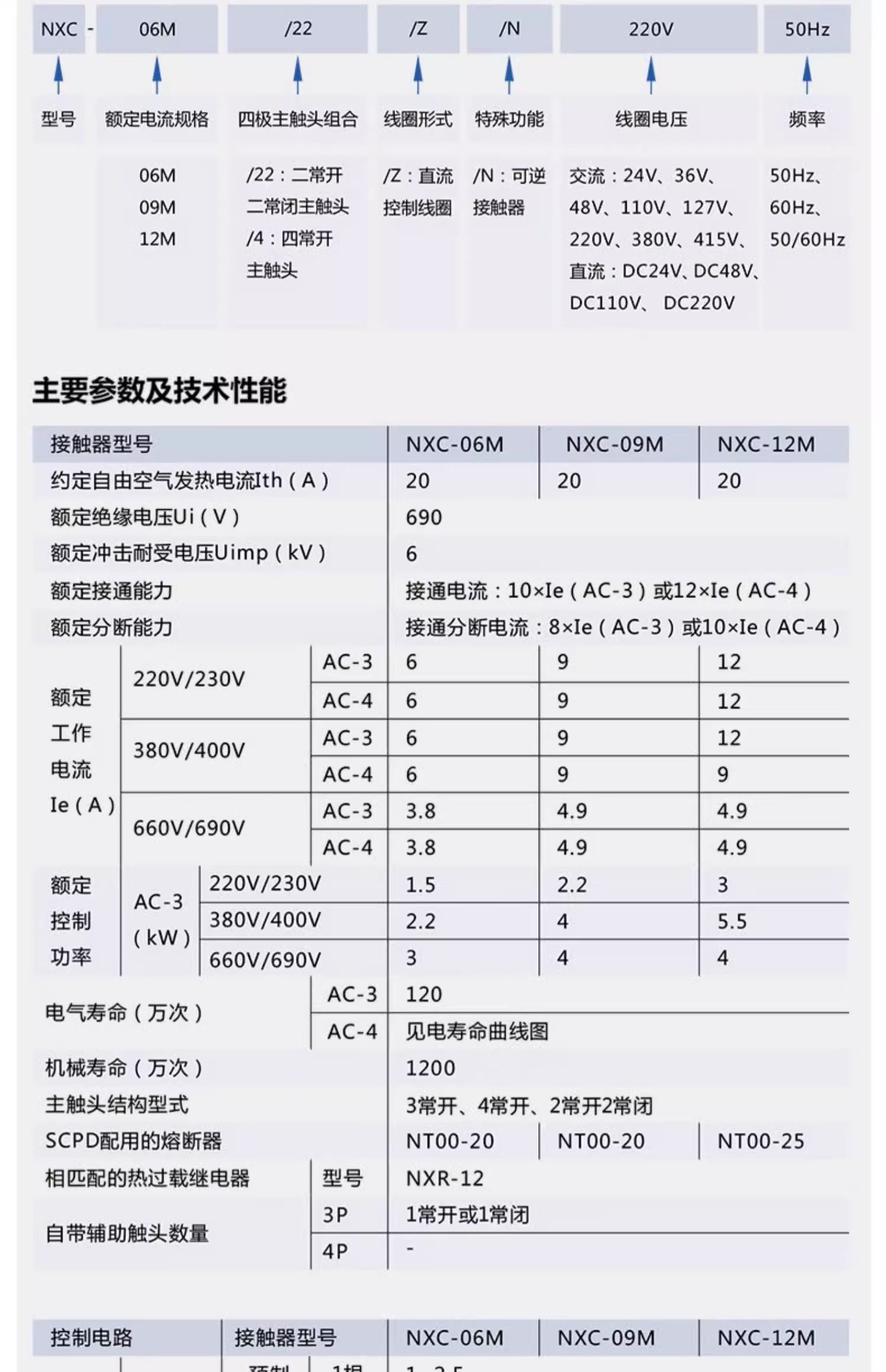 CHNT NC6-0910 NC6-0610 CHINT AC contactor NC6-0910 NC6-0901 NC6-0601 24V 220V Switch AC ...