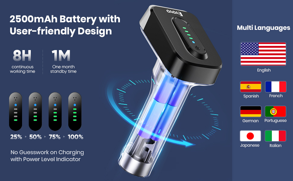 Eyoyo Wireless Barcode Scanner, 3 in 1 2D Bluetooth Barcode Scanner ...
