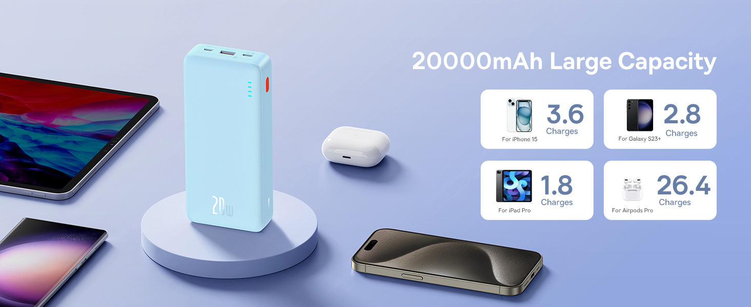 Baseus Airpow Power Bank 20W 20000mAh Fast Charging Portable For iP 15/14/13/12 & Xiaomi ...