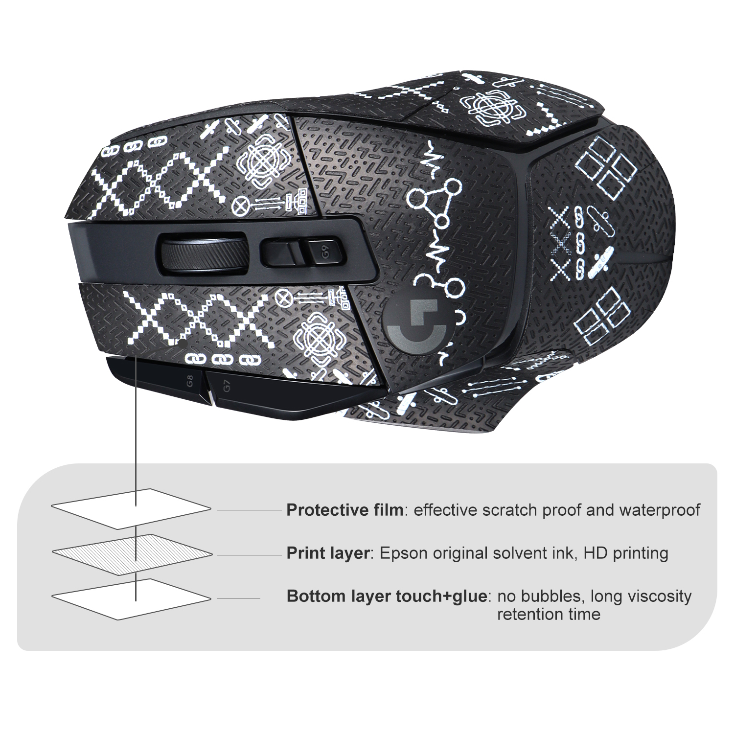 Mouse Grip Tape Sticker For Logitech G502 X & Logitech G502 X Plus ...