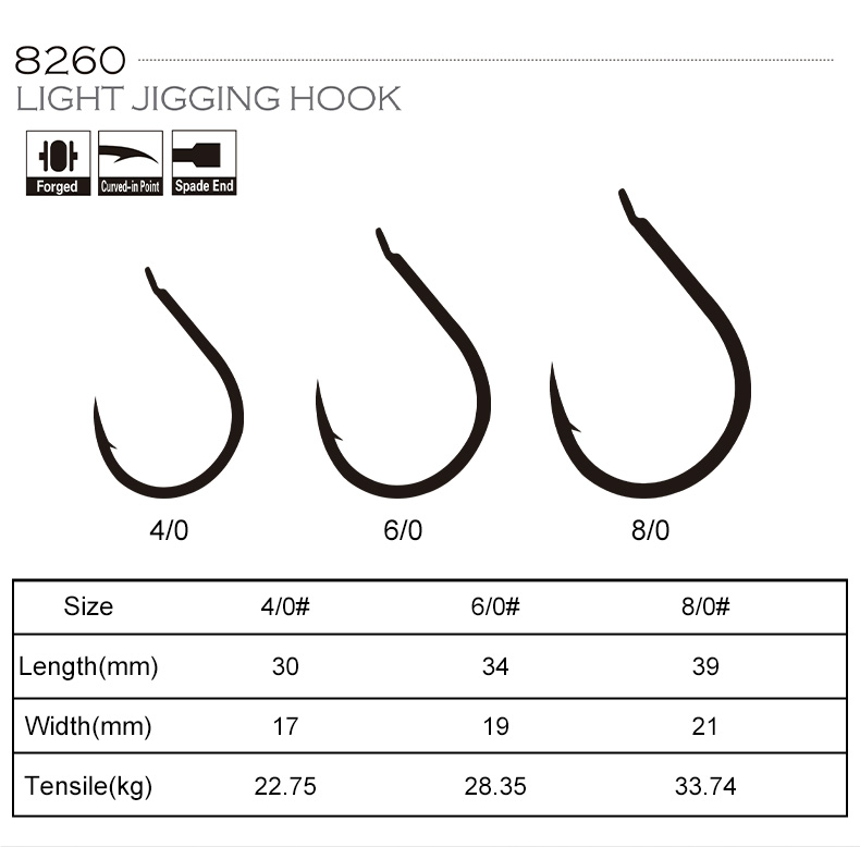 TEASER 10pcs 4/0 6/0 8/0 Sea Fishing Jigging Single Hook Ringed Heavy ...