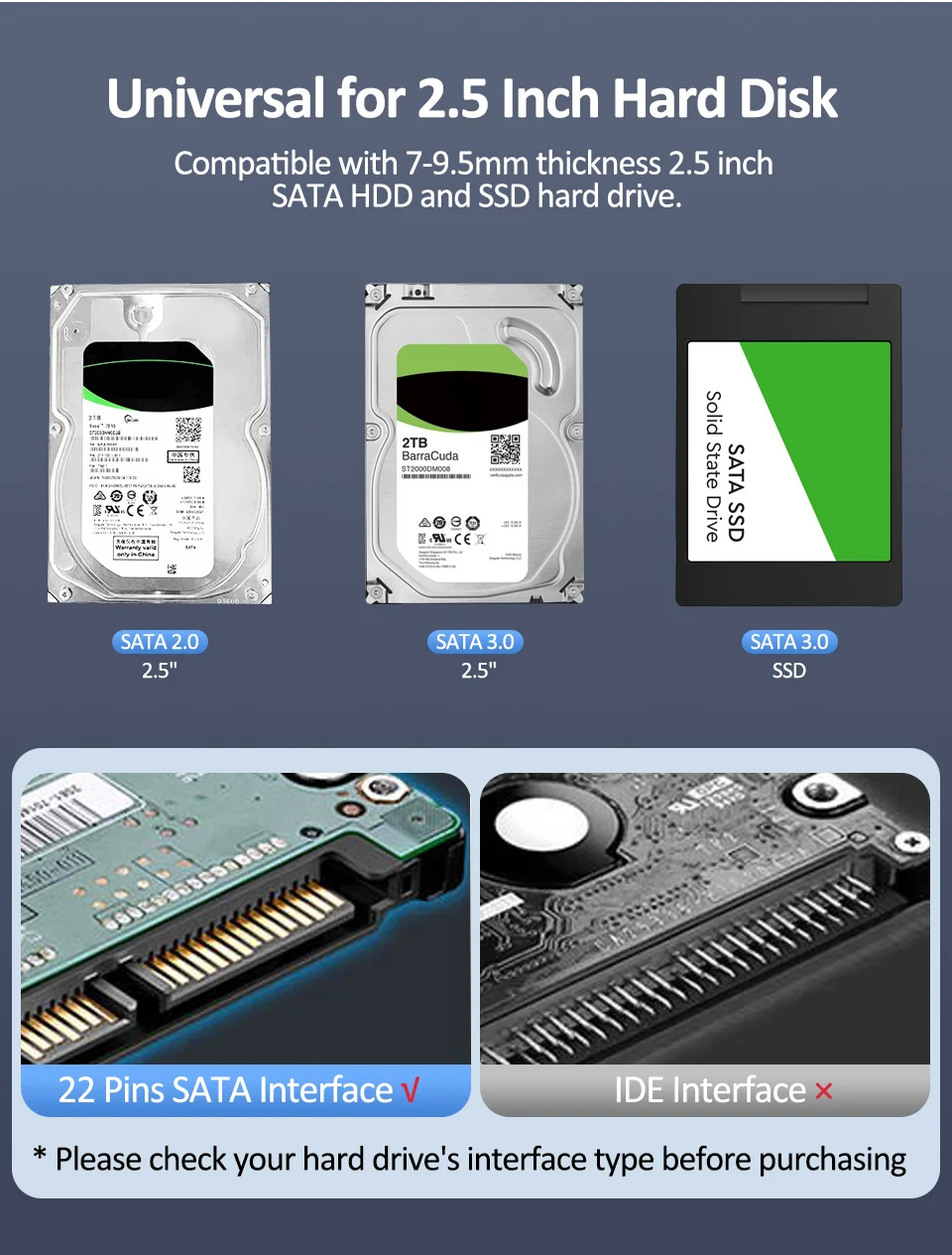 USB3.1 External HDD Case 2.5 Inch Hard Drive Enclosure Fast 5Gbps USB ...