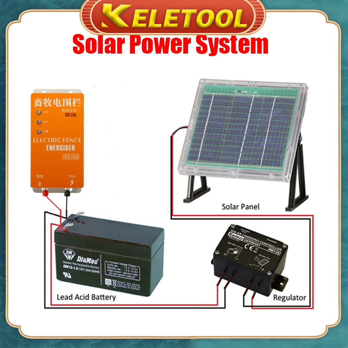 electric fence Pagar Elektrik Kebun Electri Fence 220V 20KM Solar Fence ...