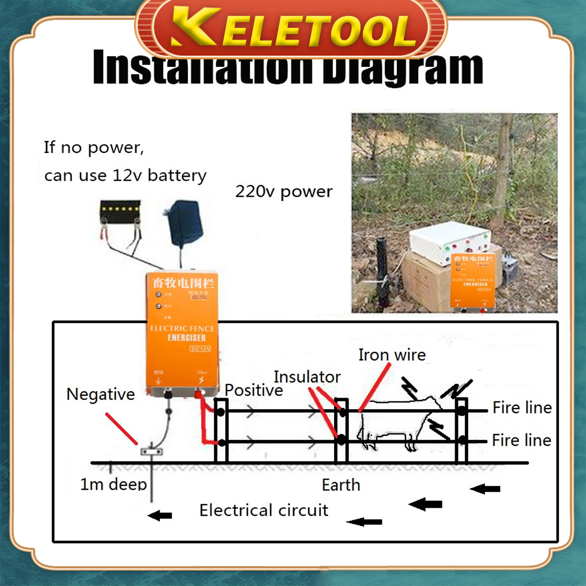electric fence Pagar Elektrik Kebun Electri Fence 220V 20KM Solar Fence ...