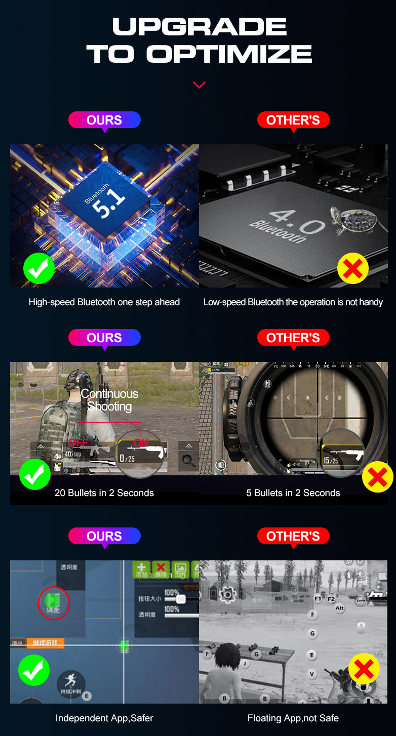 Thunder Wolf TF900 one-handed game keyboard Throne left hand keypad ...