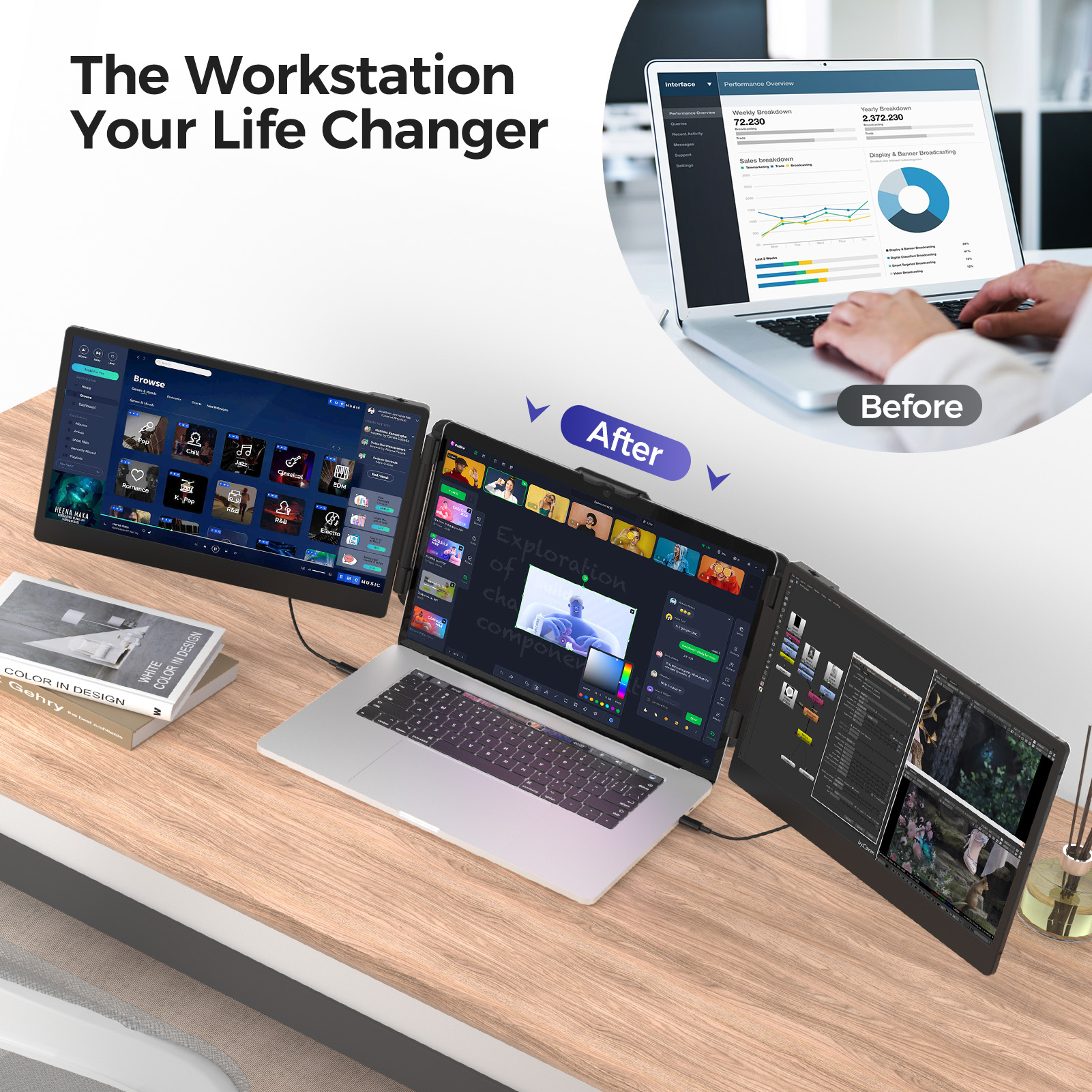 Laptop Screen Extender S2 - Laptop Monitor Extender Ultra Slim 14 ...