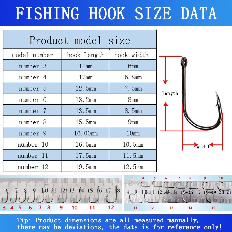 600Pcs Fishing Hooks Set Mixed Size High Carbon Steel Carp Rope Carp ...