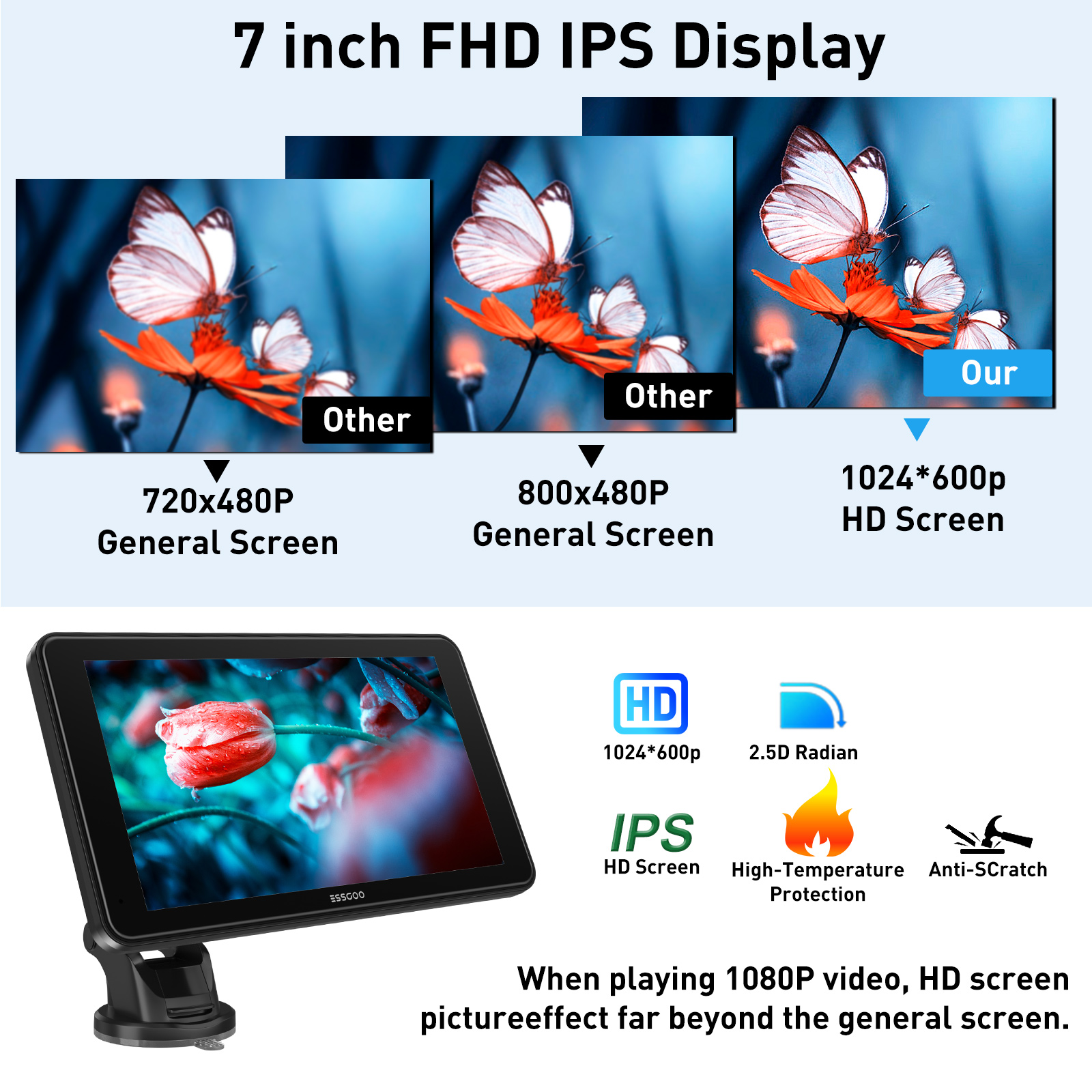 FHD 7 INCH Portable Car Player wireless Carplay Android-Auto Bluetooth ...