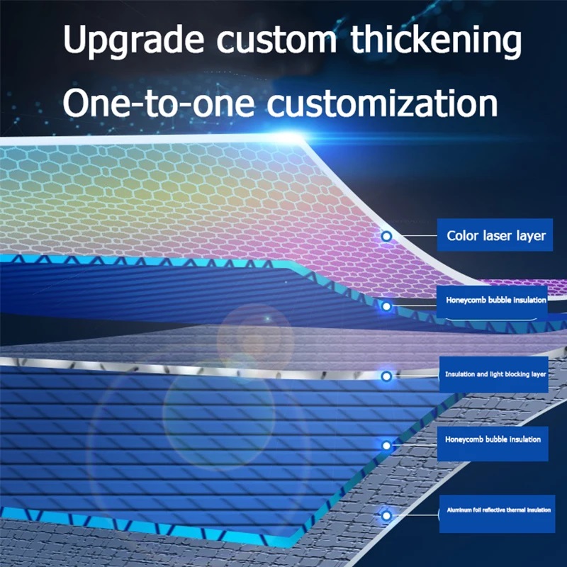 ZLWR BYD skylight sunshade, laser material, heat insulation and sun ...