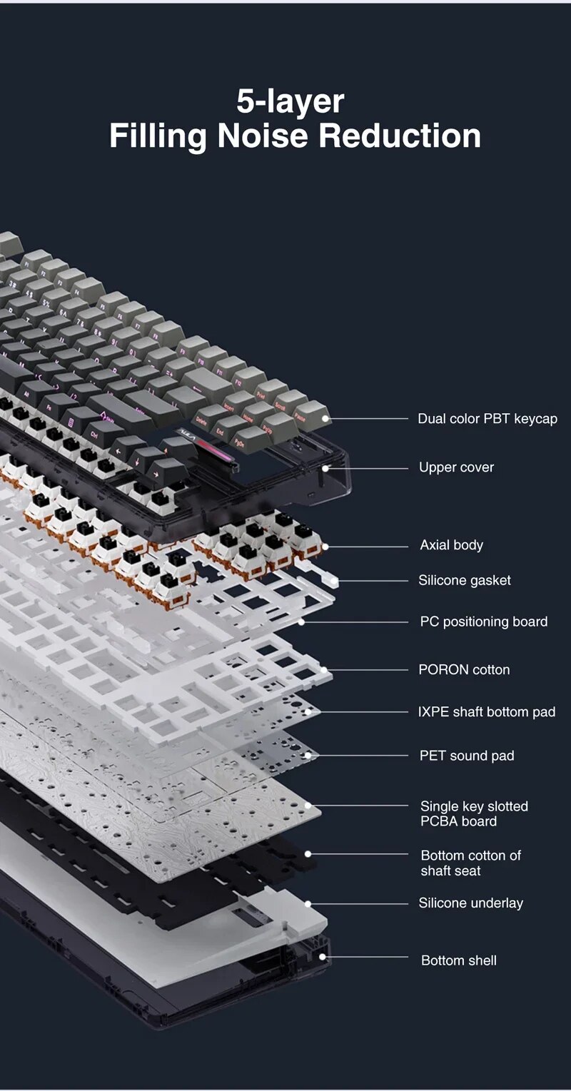 Aula F87 PRO Mechanical Keyboard 3 Mode 2.4G/USB/Bluetooth Tri Mode ...