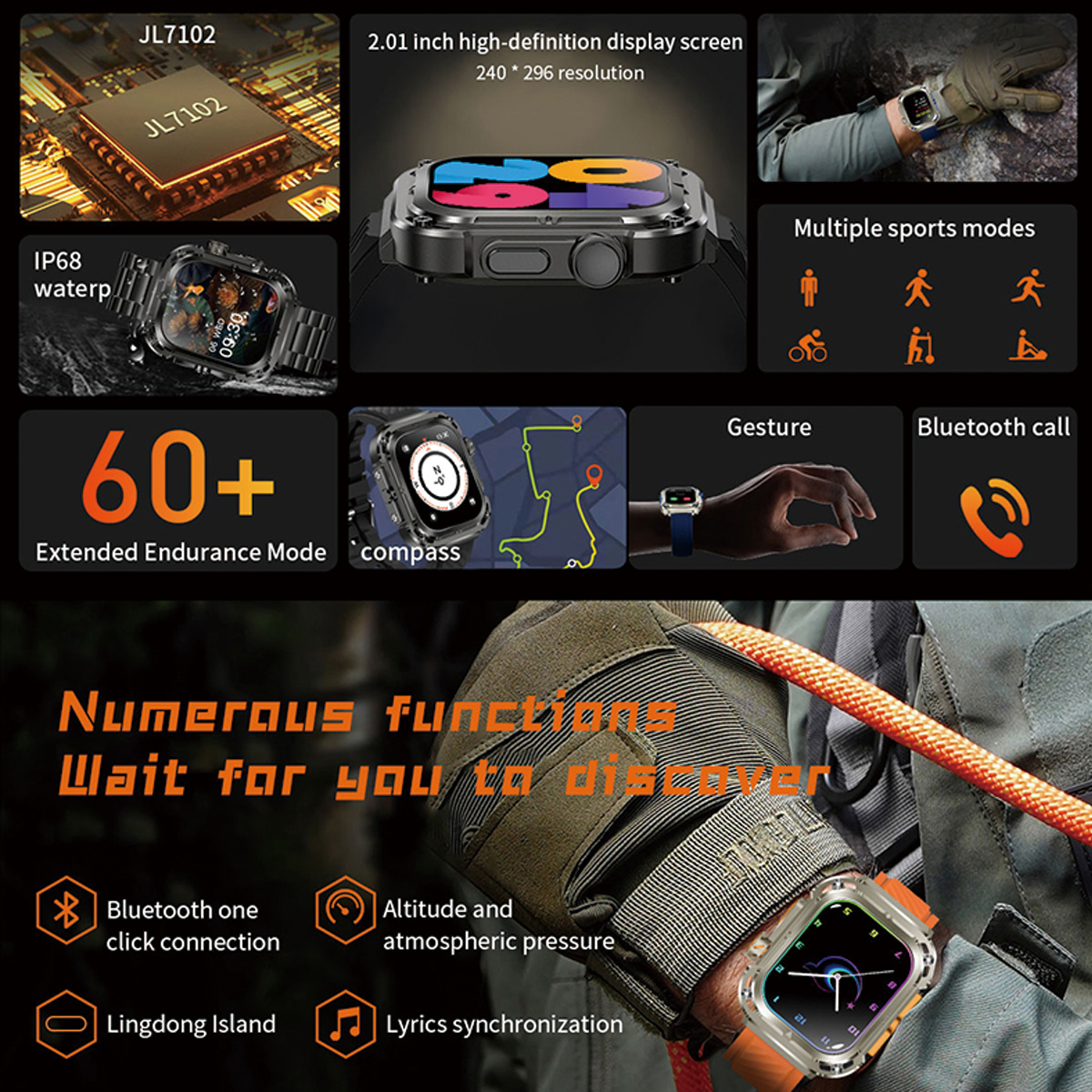 Smart Watch Bluetooth Call Ultra Long Standby True Rate NFC Life ...