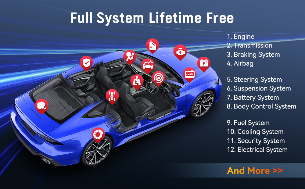 THINKCAR BD6 Bluetooth Scanner Car Diagnostic Tool OBD2 Scanner Full ...