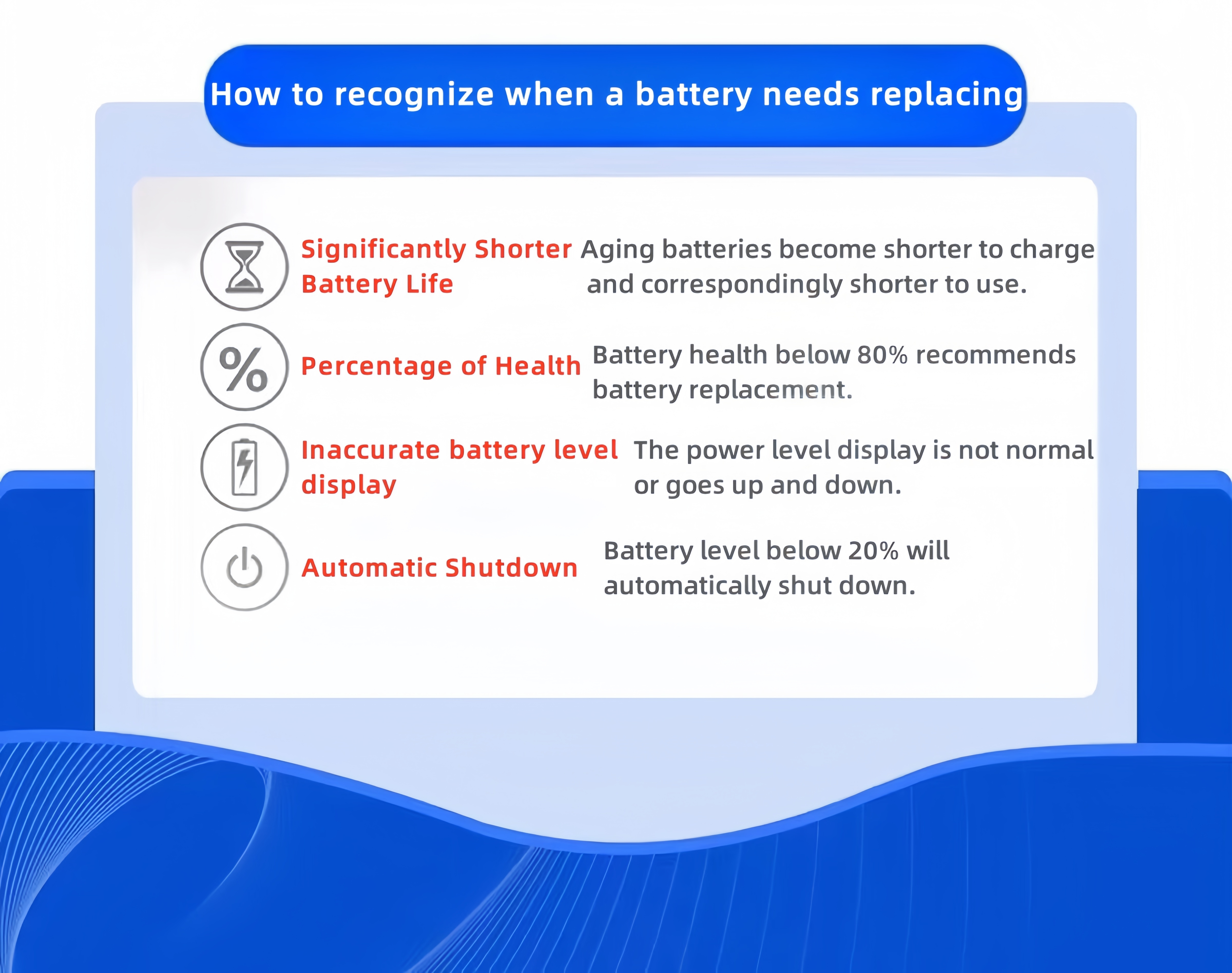 High capacity Phone Battery For IP SE1 SE2 full range give away ...