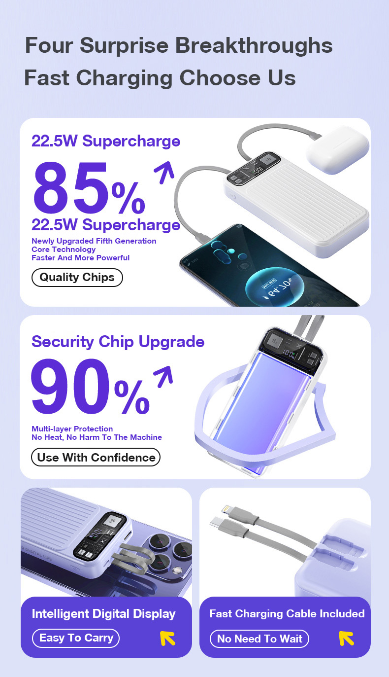 EYD JS29 4 IN 1 20000mAh Mini Slim Power Bank Super Fast Charge ...