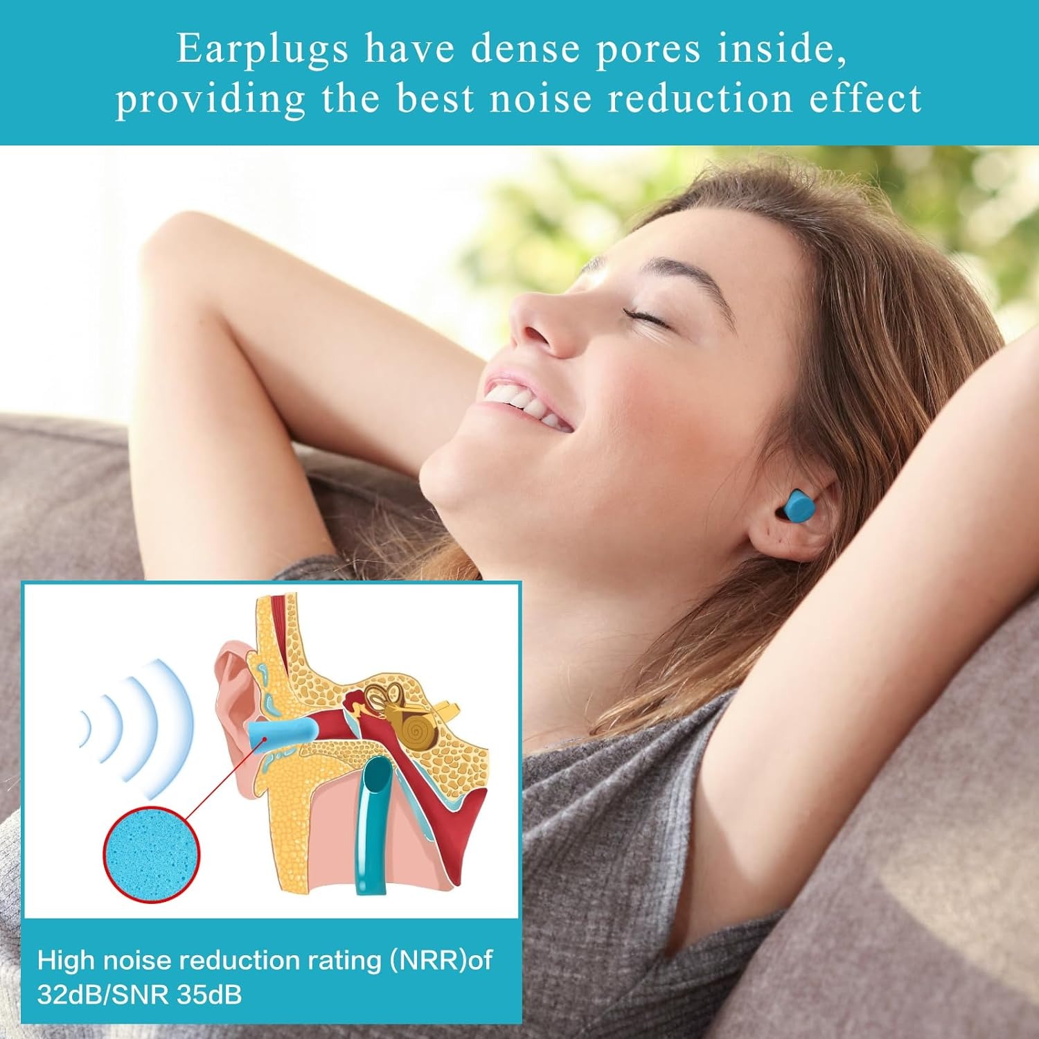 𝟑6𝐝𝐁 Ultra Soft Rebound Ear Plug for Sleeping 60 Pcs Noise Cancelling ...