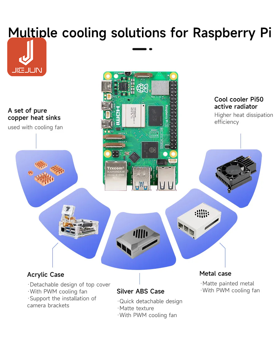 Official Original Raspberry Pi 5 4GB 8GB RAM Development Board ...