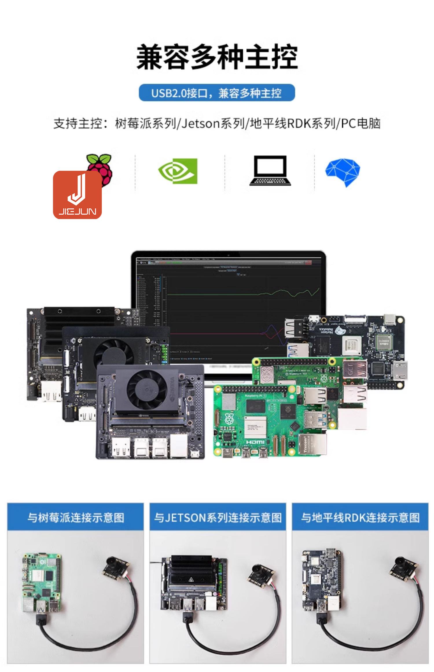 USB drive-free camera AI vision recognition robot car Jetson Nano ...