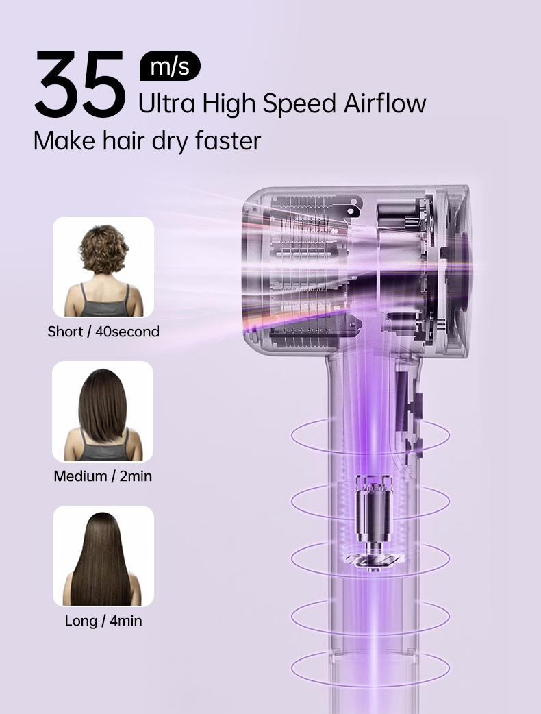 TJean High Speed Hair Dryer Pengering Rambut Mini Blower Straightener ...