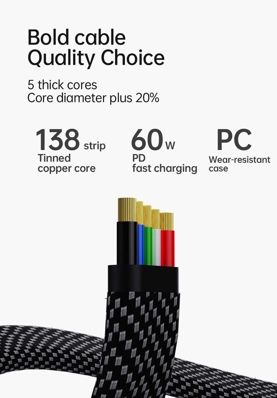 PZOZ 4 in 1 66W PD USB C Cable Digital Display Fast Charging For iPhone ...