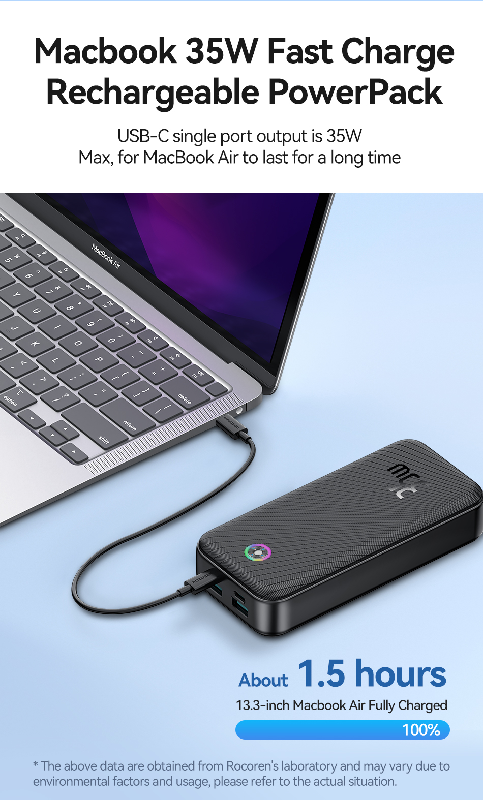 （Malaysia spot)Rocoren 20000mAh PD 35W Three-Port Large Capacity ...
